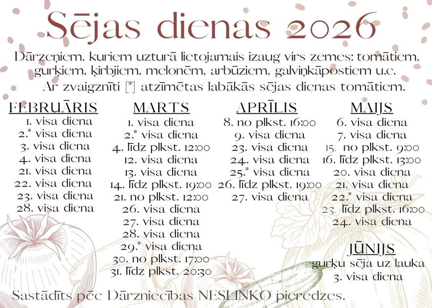Sējas dienas 2026. gadam – lai ražena, garda tomātu, gurķu un paprikas raža